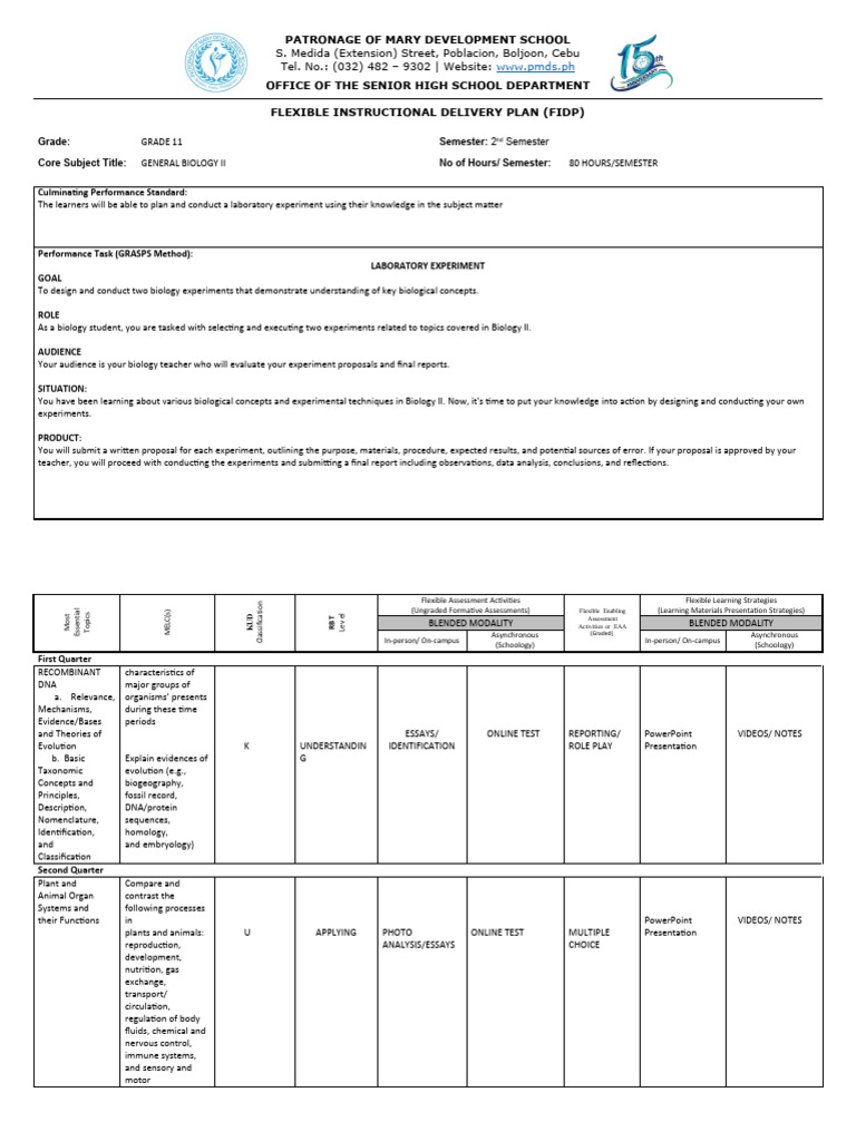 PMDS Fidp Template | Download Free PDF | Experiment | Biology