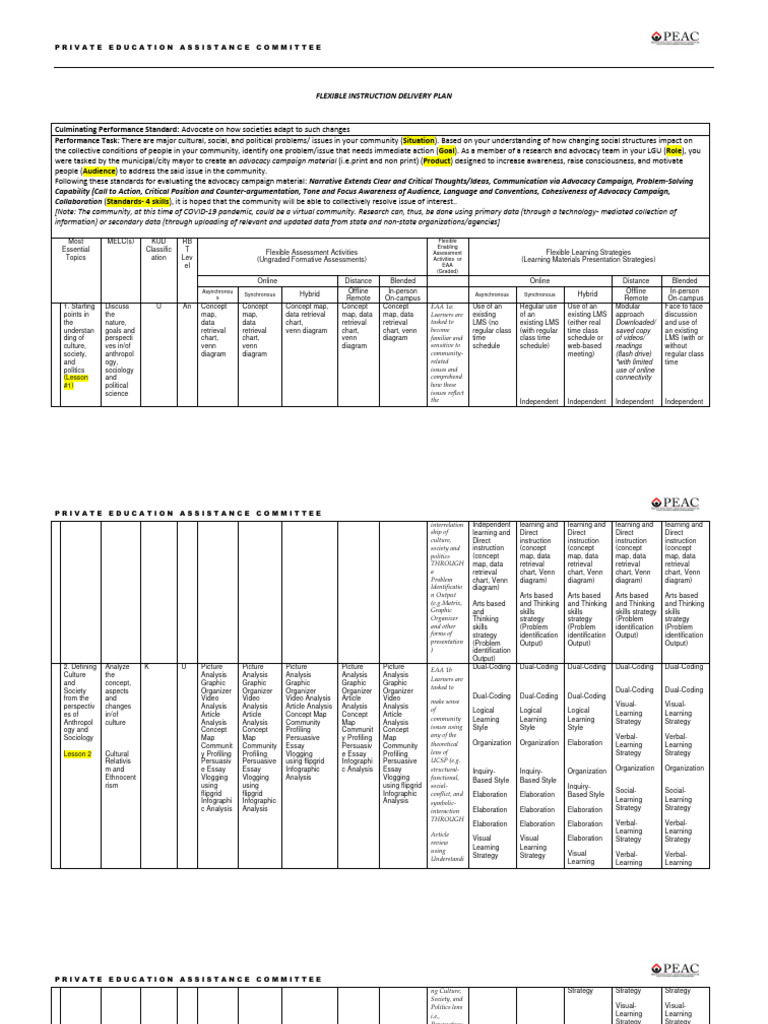 Part 2. Sample FIDP | PDF | Online And Offline | Human Communication
