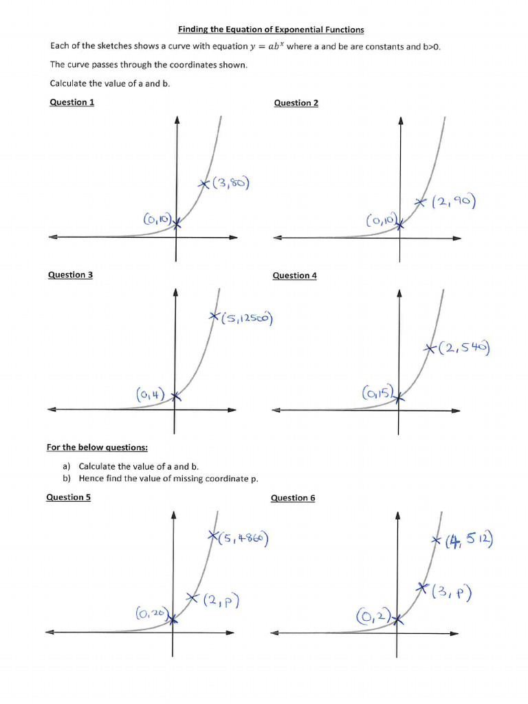 Exponential Function Comic