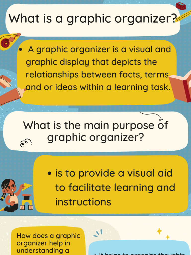 Graphic Organizer Demo | PDF