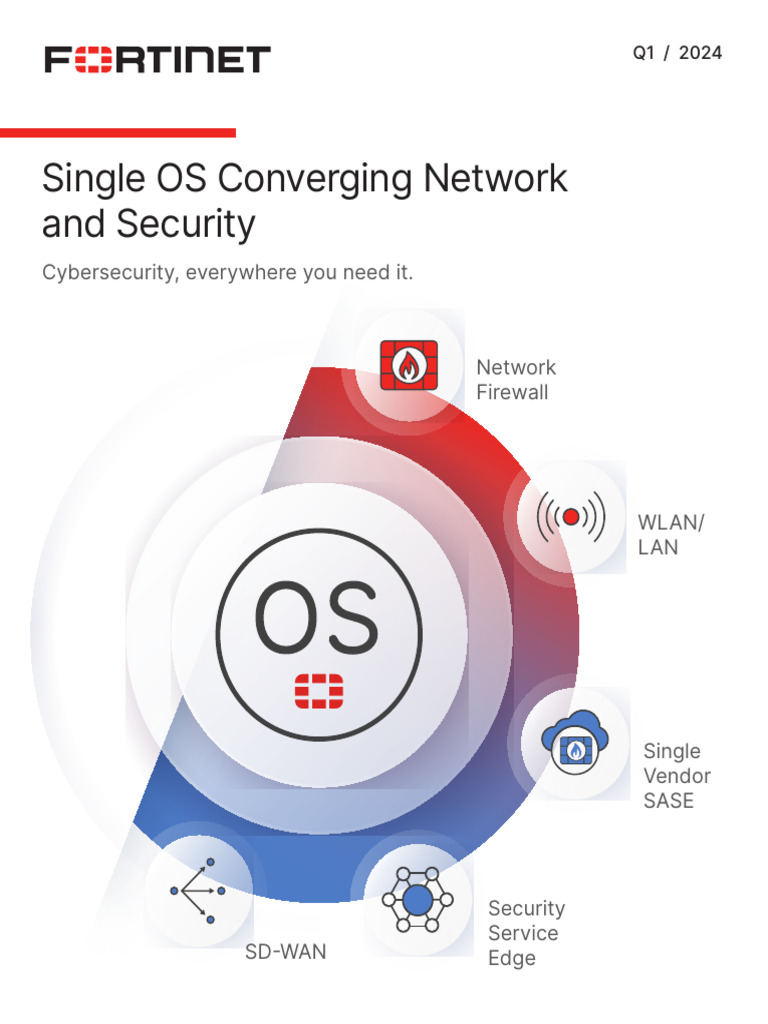 Fortinet Broch | PDF | Computer Security | Security