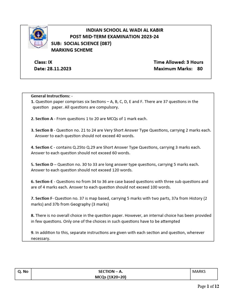 Class IX Social Science Exam Guide | PDF | Poverty | Poverty & Homelessness