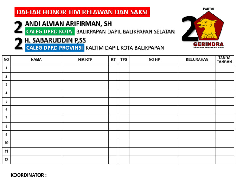 BLANGKO DATA Andi Alvian Arifirman | PDF