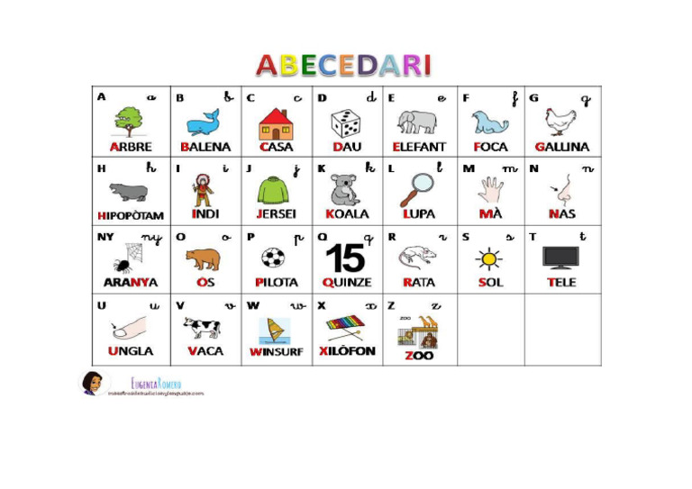 Abecedari | PDF
