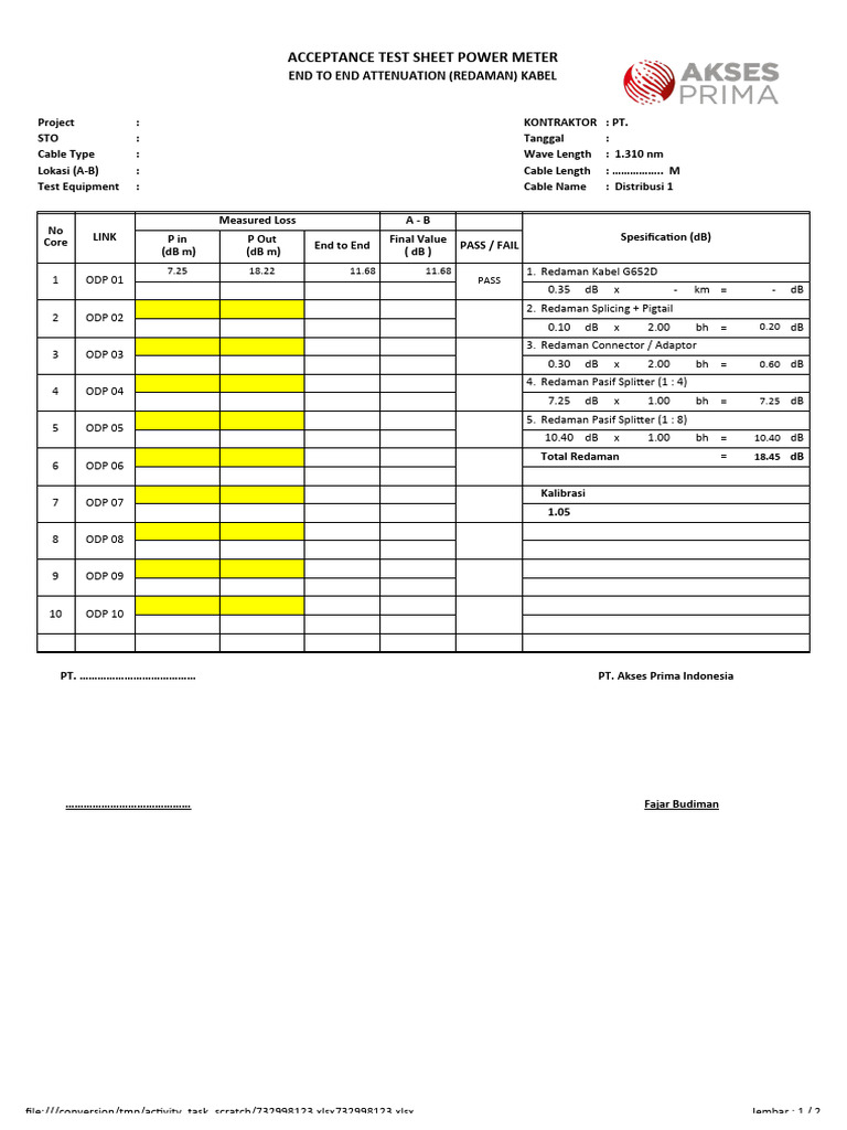Format Pengukuran Powermeter | PDF | Electromagnetism | Computer Networking