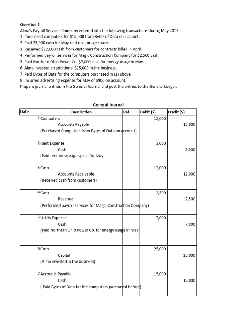 Practice - Journalizing and Posting-1 | PDF | Debits And Credits ...