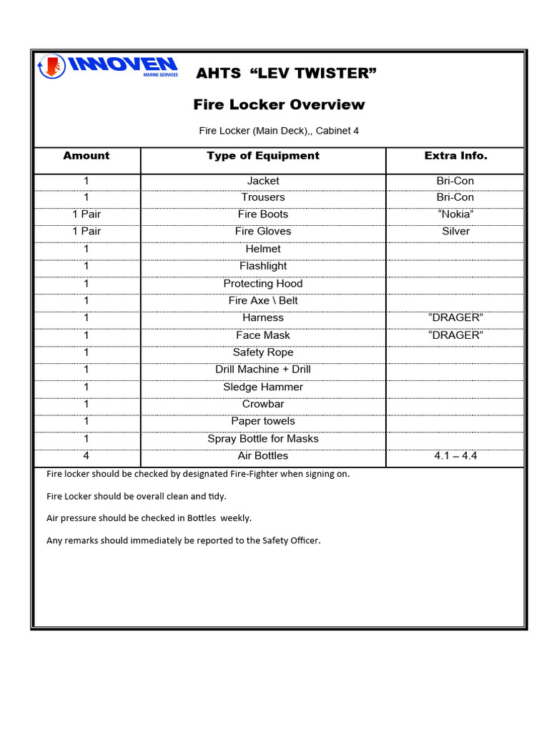 4 Fire Box Fire Locker, Main Deck | PDF