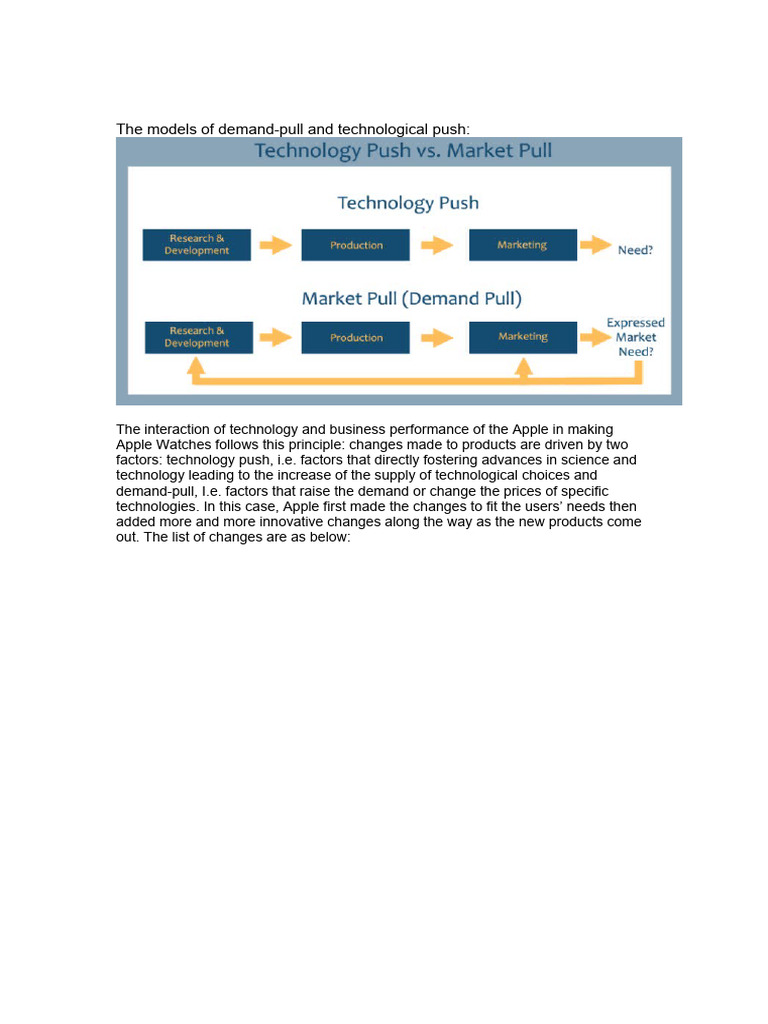 Tech Push Demand Pull | PDF | Apple Watch | Information Appliances