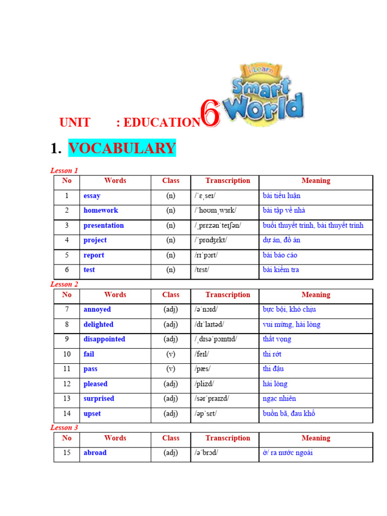 Bài Tập Năng Cao I Learn Smart World 7 (Cập Nhật) UNIT 6 HS | Download Free PDF | English ...