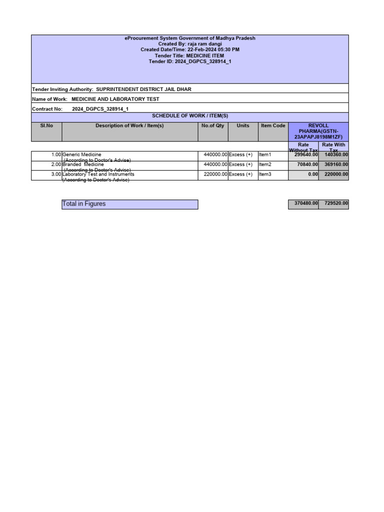 Boq Comparative Chart | Download Free PDF | Government Finances | Taxes