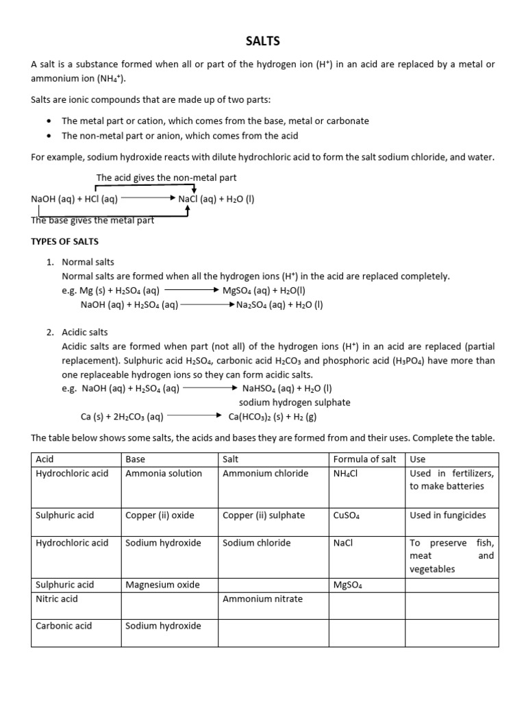 Salts & Test For Ions | PDF