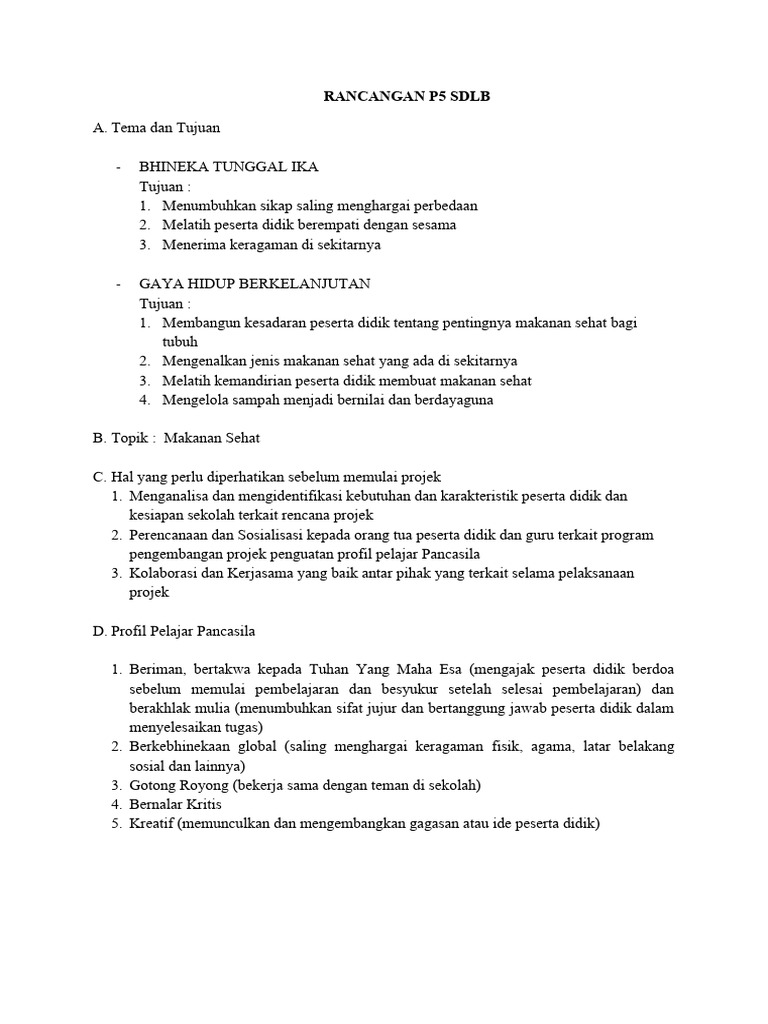 MODUL PROJEK P5 Aktivitas 1-7 | PDF