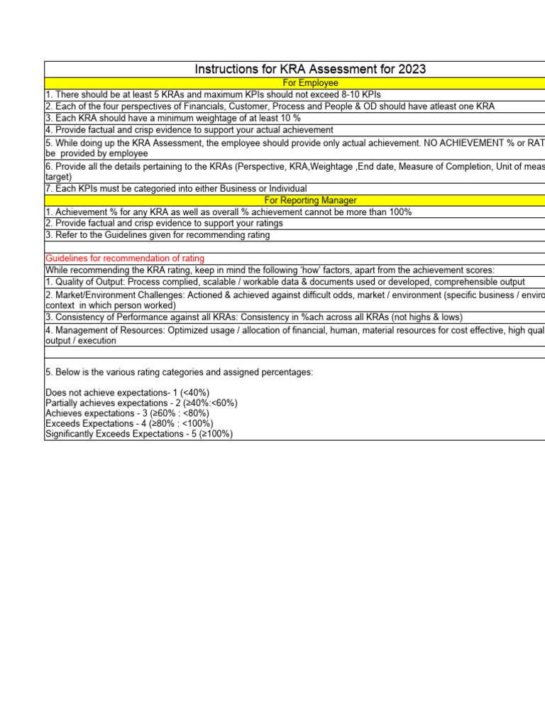 2023 - Kra - RM - Idu James Oche | PDF | Performance Indicator | Business