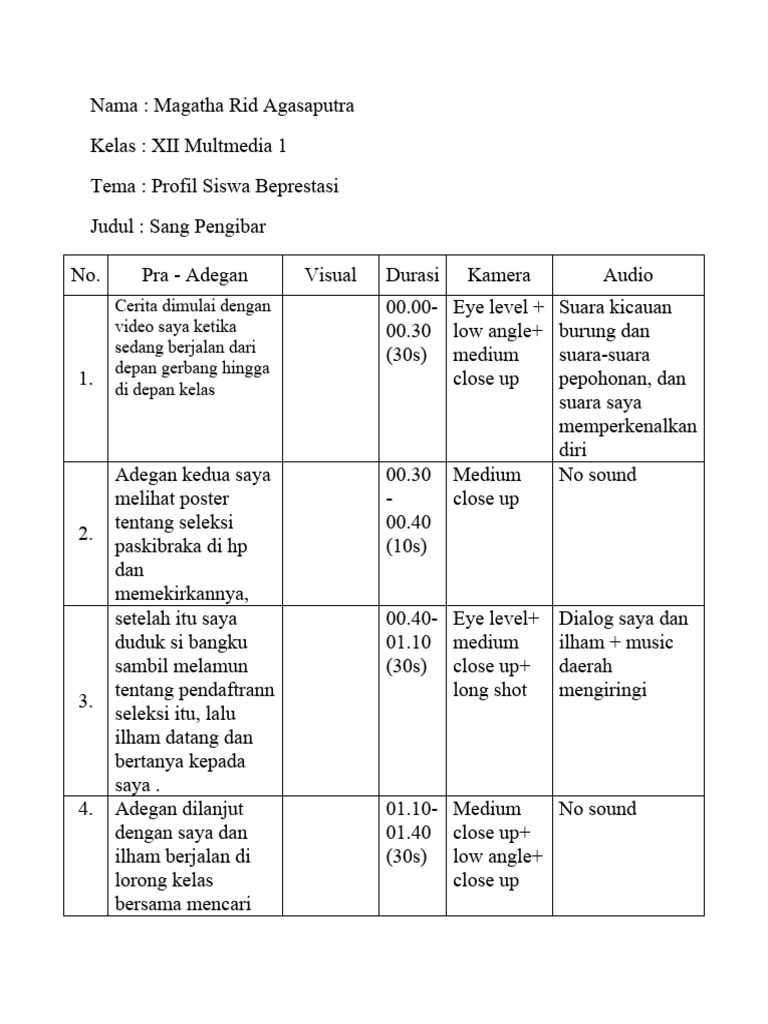 Magatha Storyboard | PDF