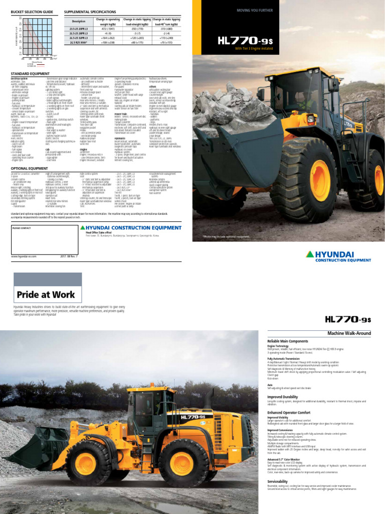 CE ENG HL770-9S AUG2018 Rev.7 Web | PDF | Computer Monitor | Automatic ...