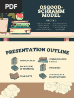 Osgood-Schramm Communication Model | PDF