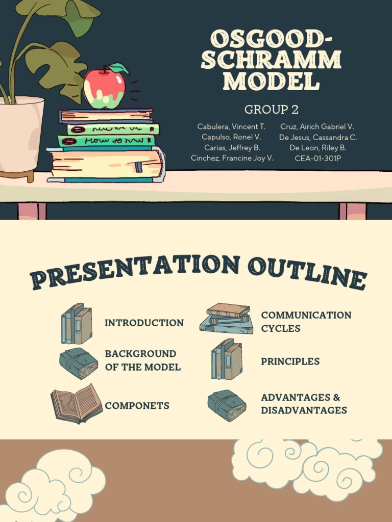 Osgood-Schramm Communication Model | PDF | Communication | Human ...