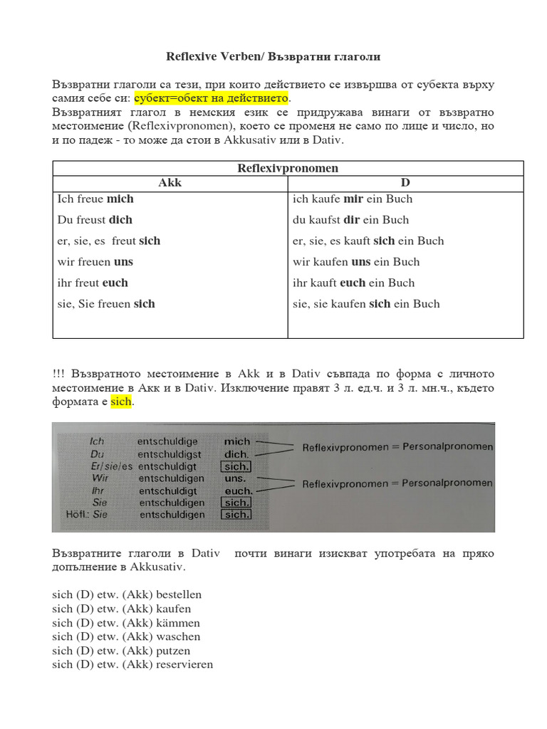 Reflexive Verben Pdf