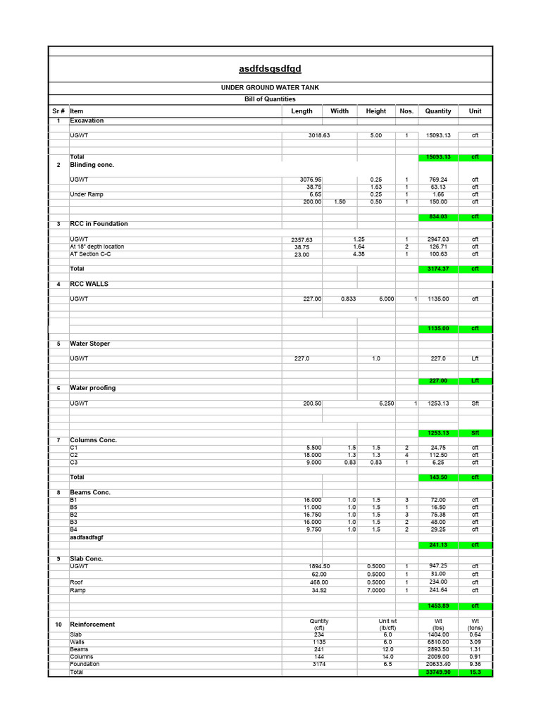 Under Asdfasd Tank B.O.Q | PDF