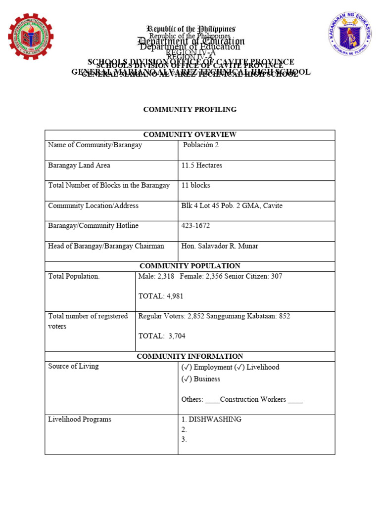 Cesc Project | PDF | Waste Management