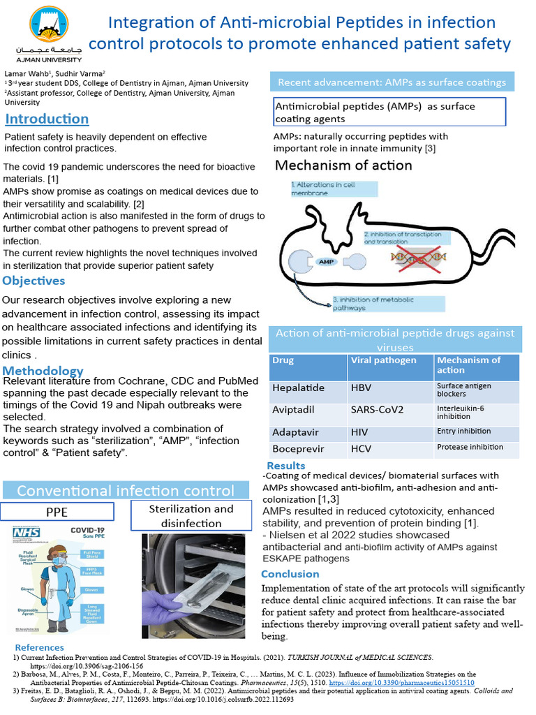Research Poster Patient Safety Final Copy ( | PDF | Antimicrobial | Infection