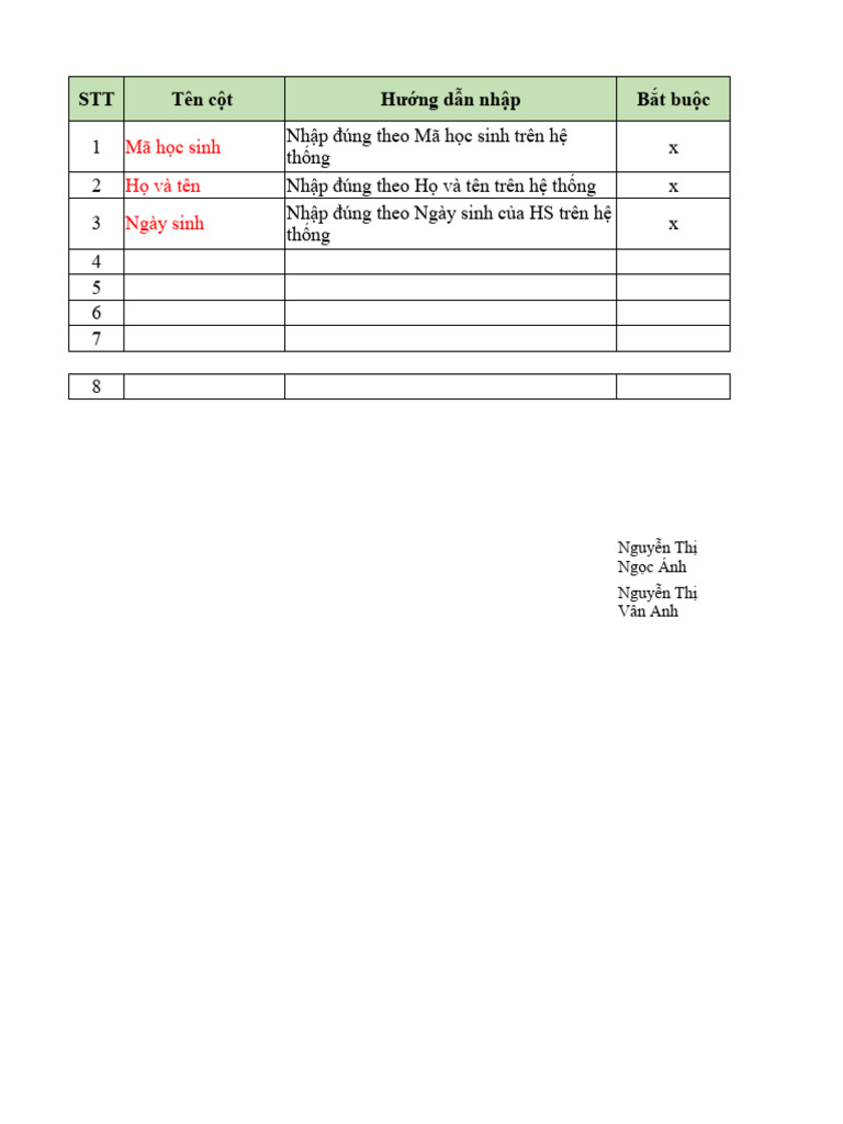 Bang Diem HK 2 Khoi 9 Mon Toan | PDF
