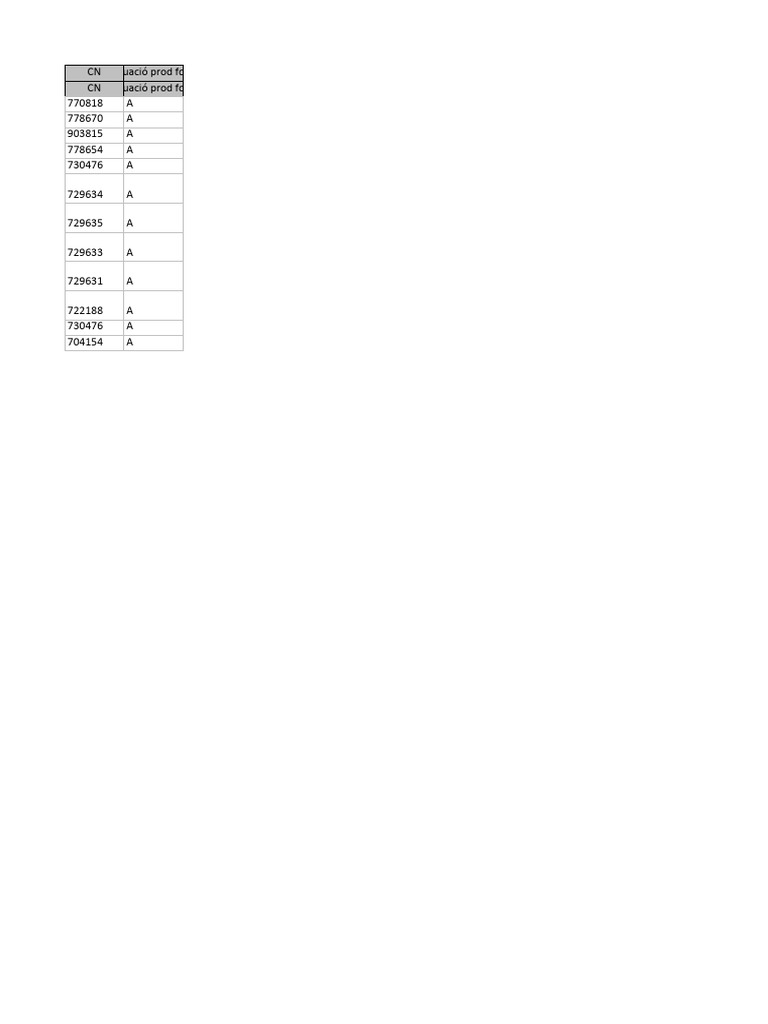 Document Cat 24098 | PDF