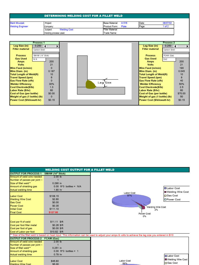 Weld Cost Calculator | PDF