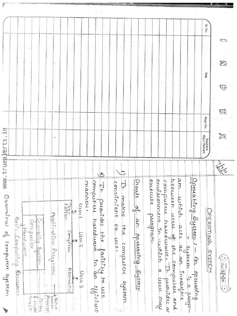 OS Complete Notes | PDF