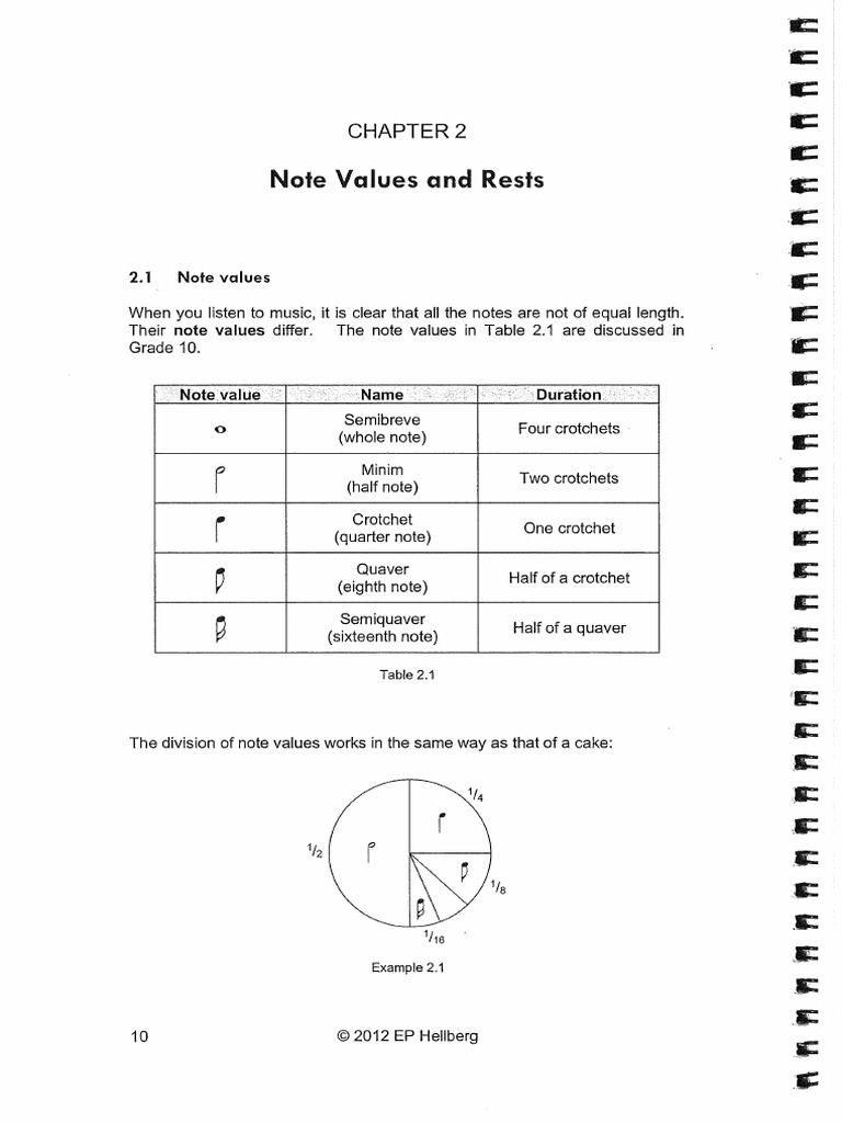 Chapter 2 - Note Values and Rests | PDF