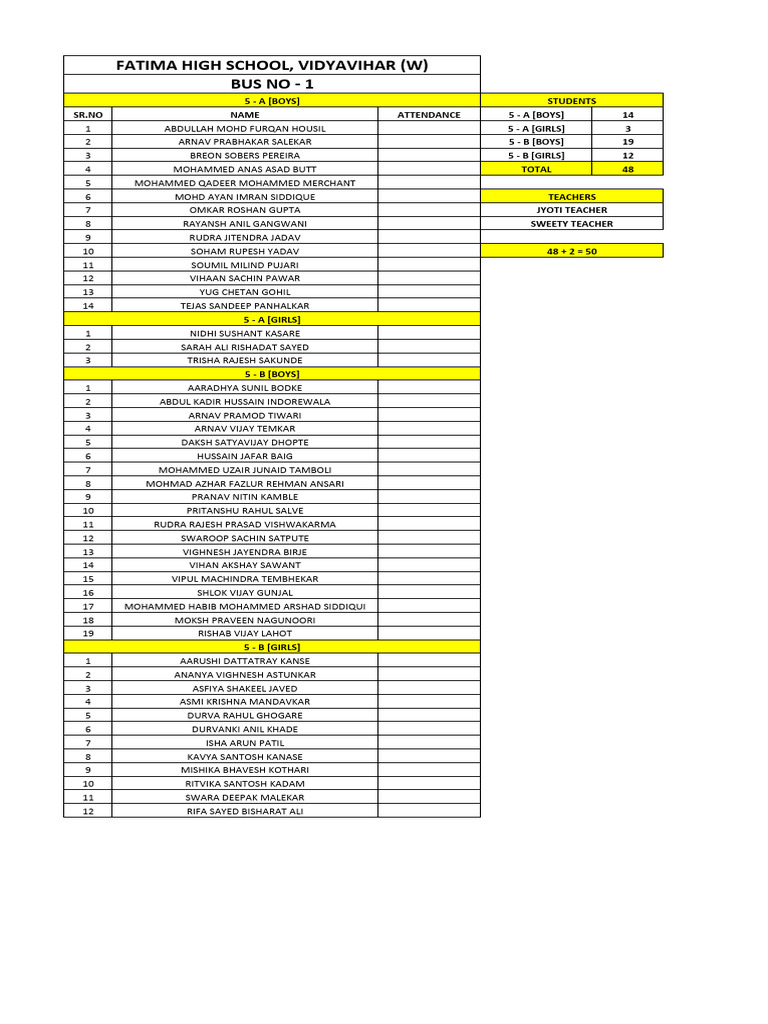 PICNIC BUS LIST 2023-24 | PDF