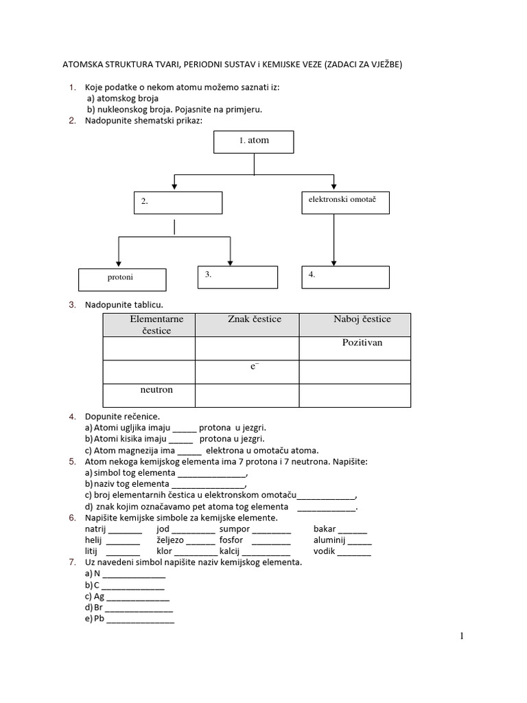 MATERIJALI I - Vjezba 3 Dodatak 2 | PDF
