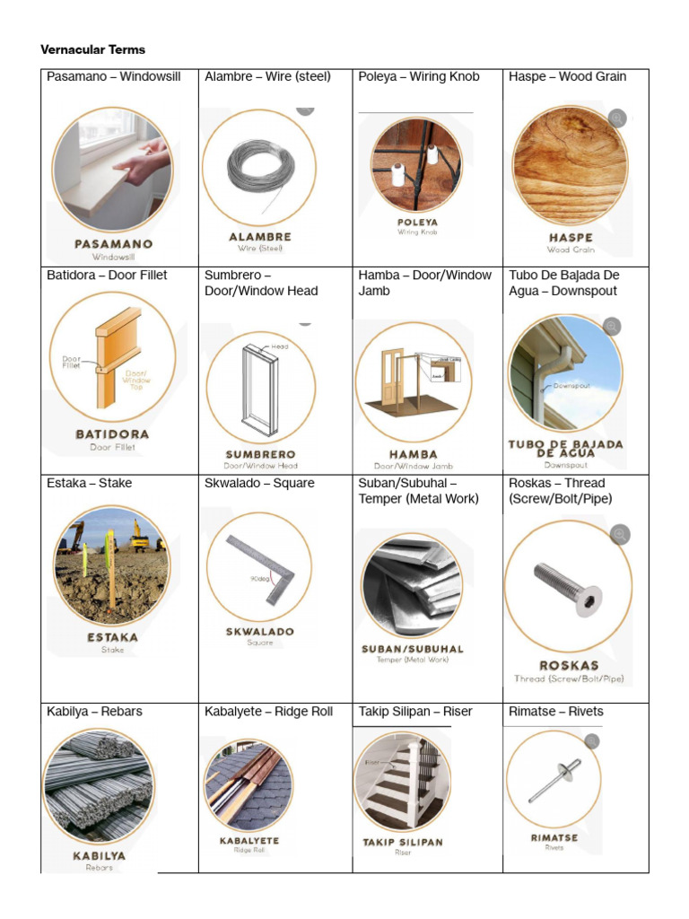 Vernacular Terms | PDF