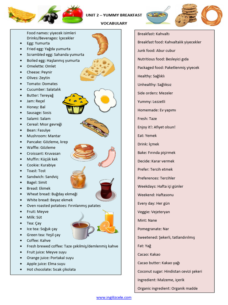 6 Sinif 2 Unite Yummy Breakfast Unite Kelimeleri | PDF