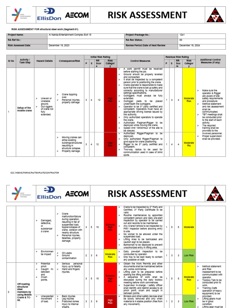 Extracted Pages From 1NHDA15-RUDN-08-CCC-ST-MES-00004-A-METHOD STATEMENT FOR INSTALLING OF SKI ...