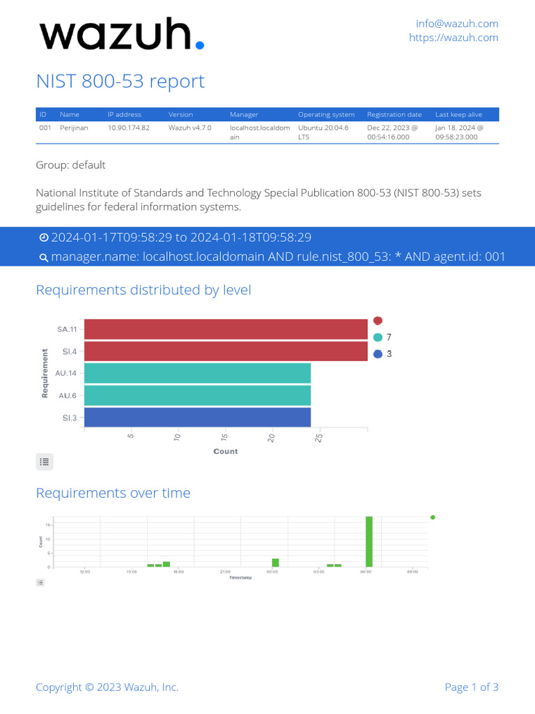 Wazuh Module Agents 001 Nist 1705546710 | PDF | Software | Software Development