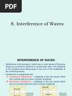 Waves 2 - Interference of Waves | PDF