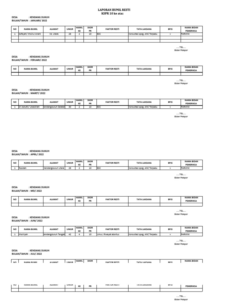 Laporan Bumil Resti-Desa September | PDF