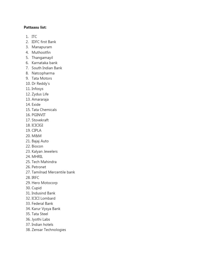 Pattaasu List - Anand Srinivasan | PDF