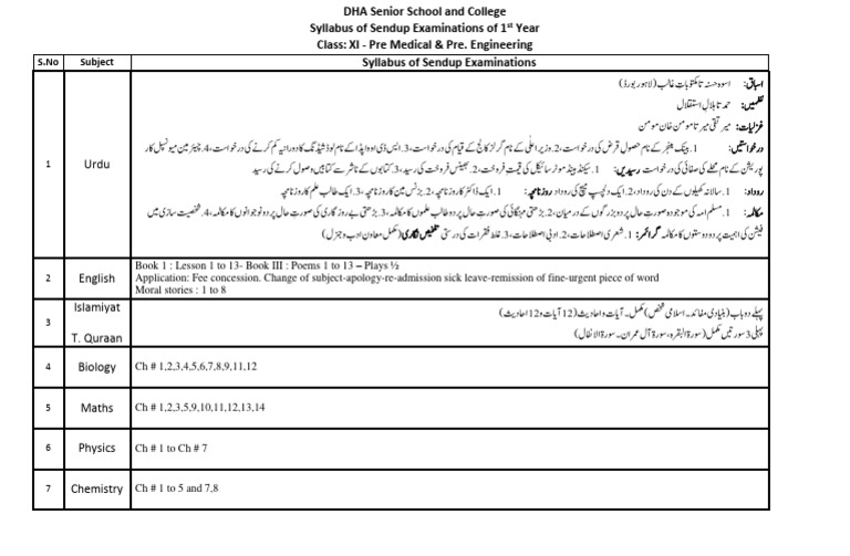 D1 Teacher's Resource Book 1-1 | PDF