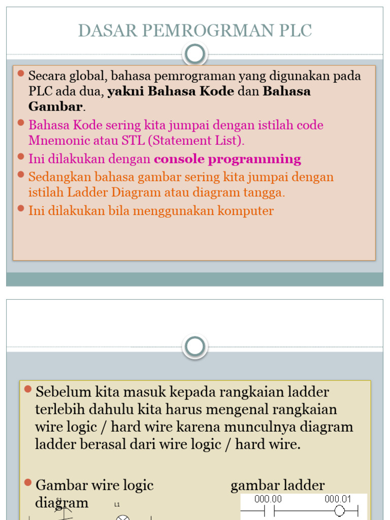 Instrksi Dasar PLC | PDF