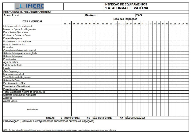 Check-List Pta | PDF