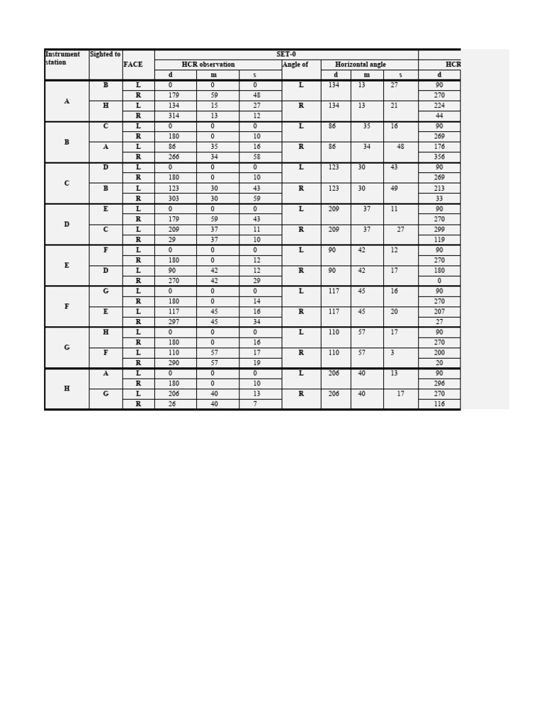 Major Angular Pdf Metrology Angle