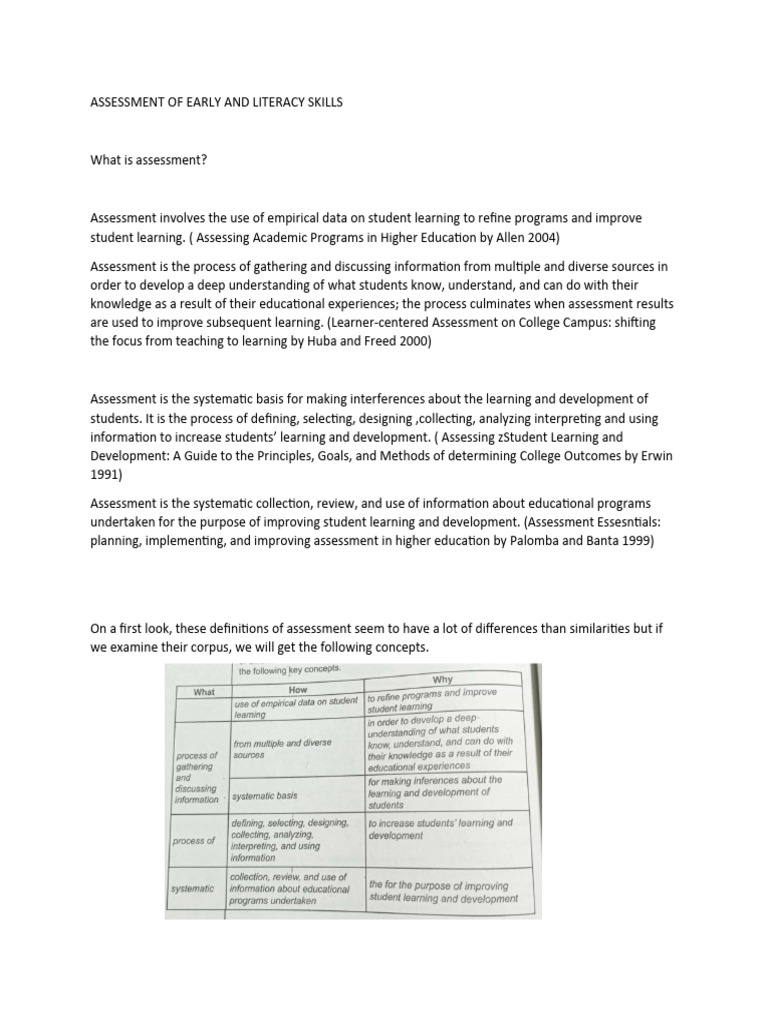 Early Literacy Skills Assessment Guide | PDF | Educational Assessment ...