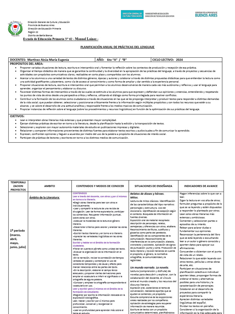 Planificación P Del Lenguaje 6to 2024 | PDF | Narración | Puntuación