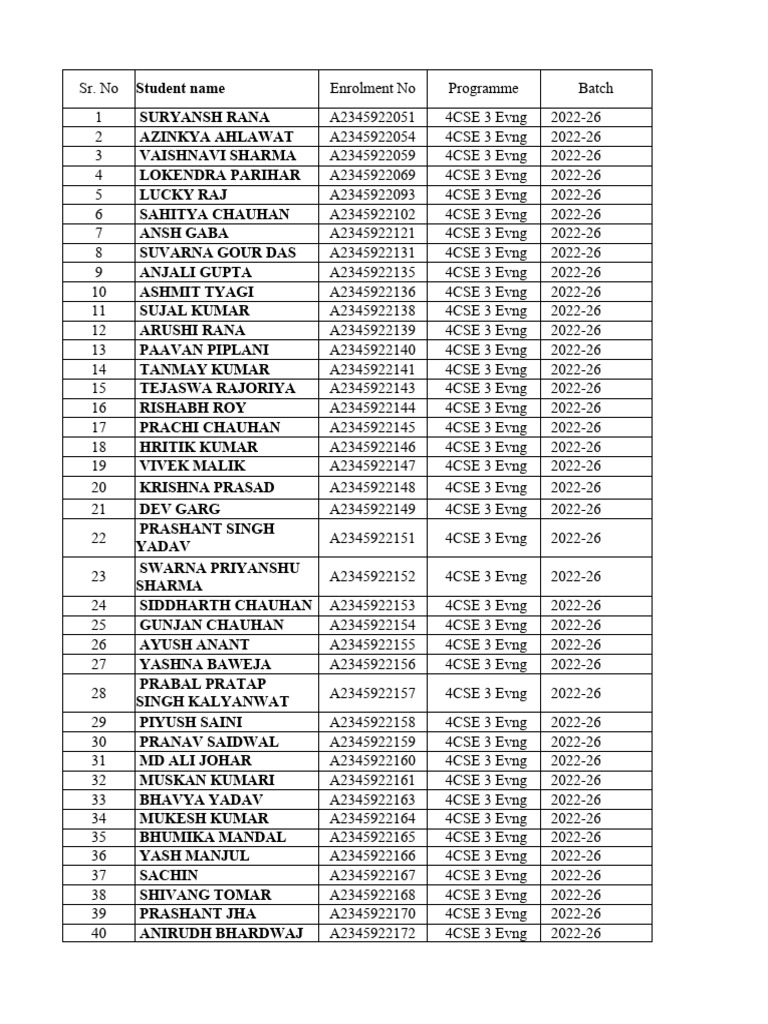E3 Excel Sheet | PDF