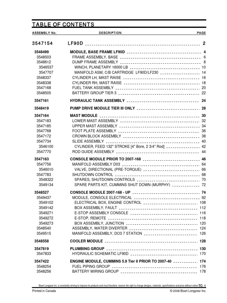 LF90D Assembly Parts Catalog | PDF | Washer (Hardware) | Pump