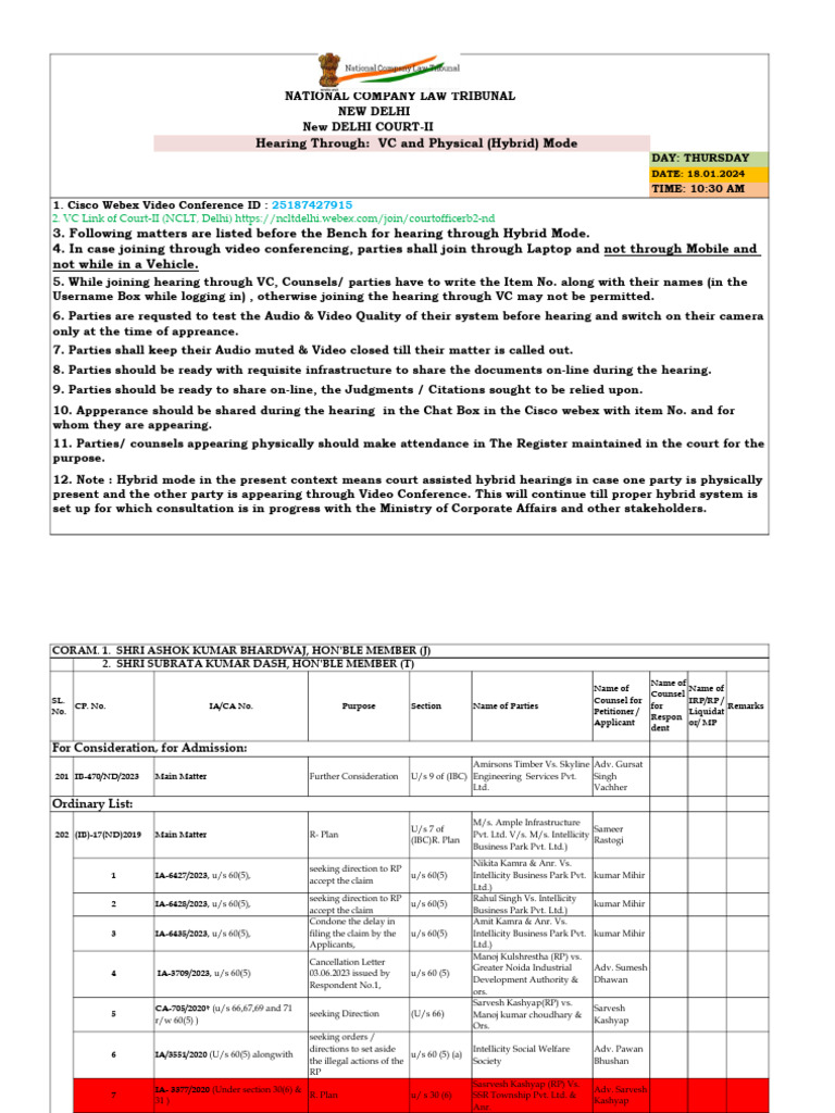 NCLT Cause List for 18 Jan 2024 | PDF | Videotelephony