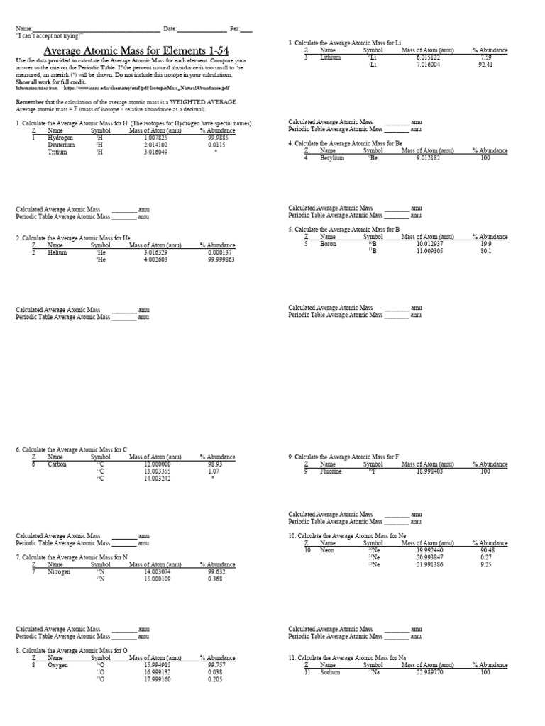 Isotopes Average Atomic Mass Practice | PDF