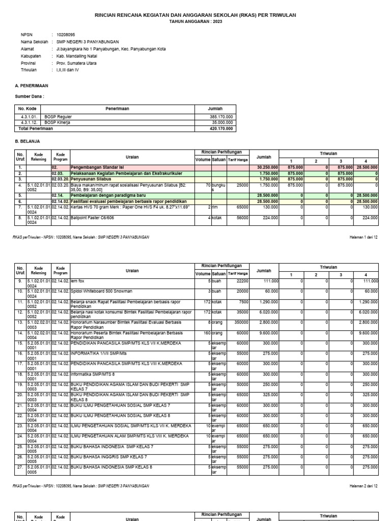 Apbs-tri-output.pdf ( 2023 ) | PDF